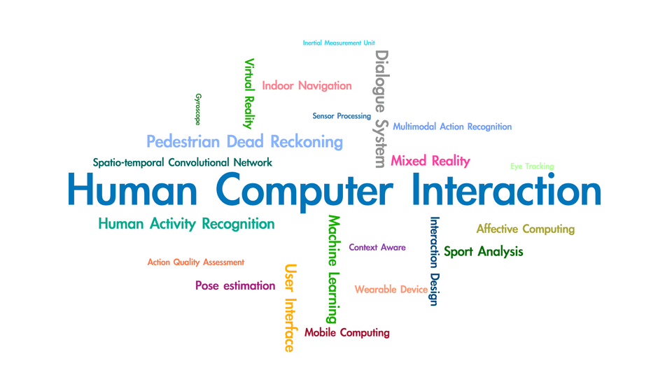 Human Computer Interaction [HCI]